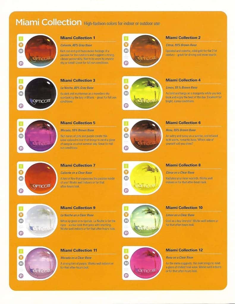 A Guide to Mirror Coatings - E-Z Optical